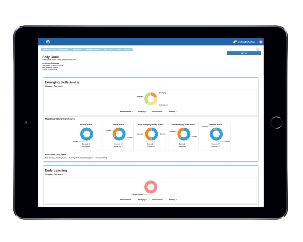 Unique Learning System: Reports - n2y
