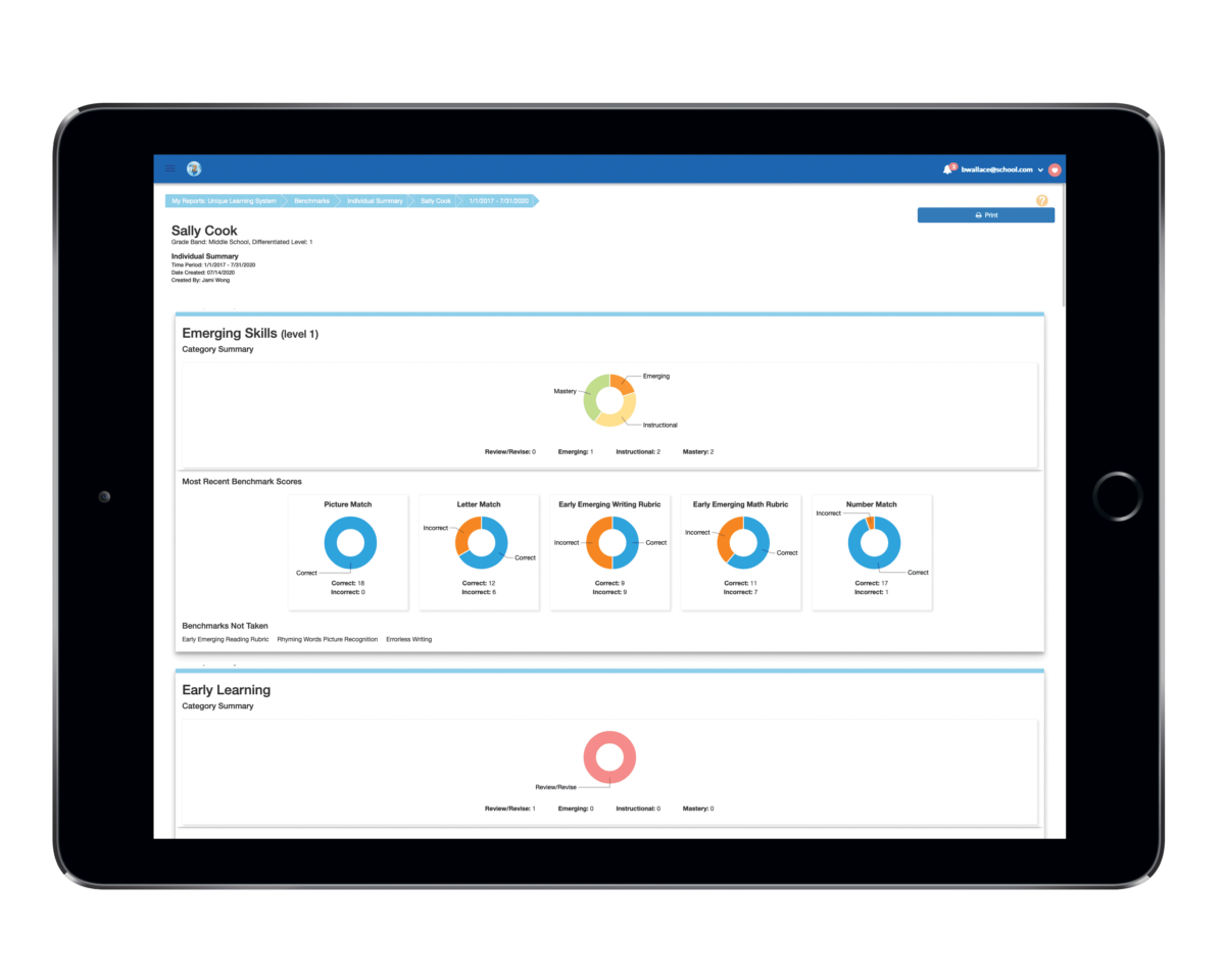 Unique Learning System: Reports - n2y