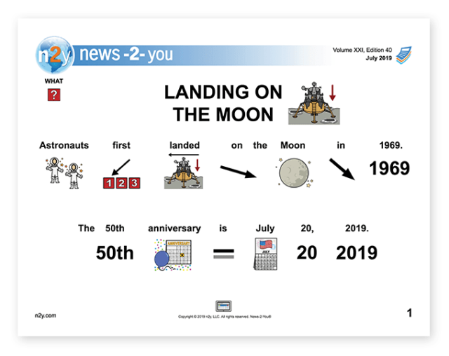 News2you: Differentiation & Accessibility - n2y