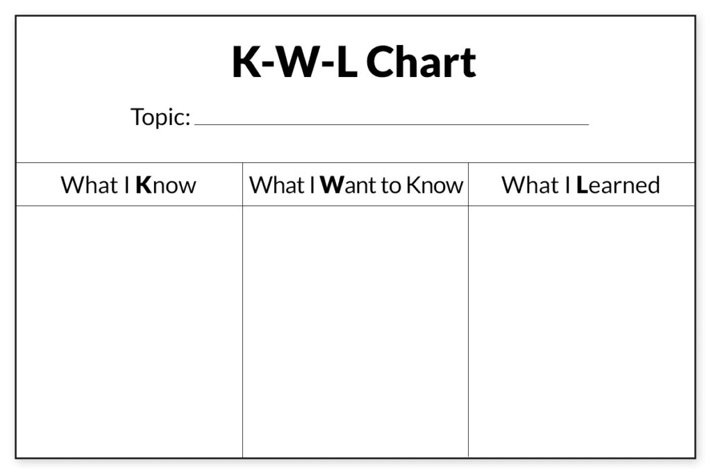 3 Critical Pre-Reading Hacks: Tips for Literature Studies | n2y Blog