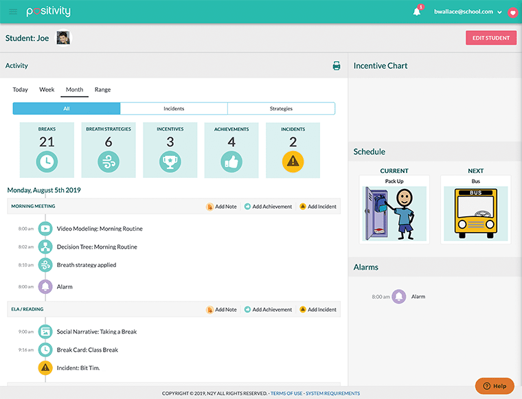 Positivity: Robust Reporting | n2y