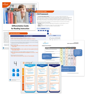 5 Hidden Gems of Unique Learning System - n2y Blog