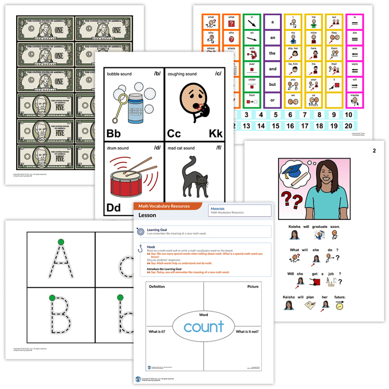 5 Hidden Gems of Unique Learning System - n2y Blog